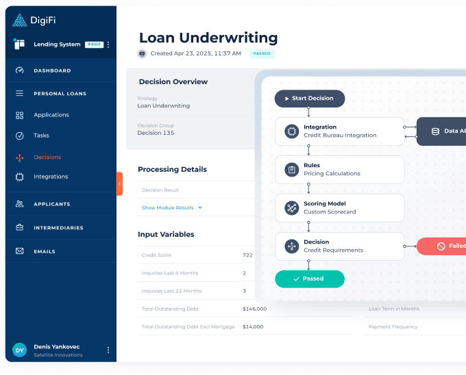 Loan Origination System | DigiFi