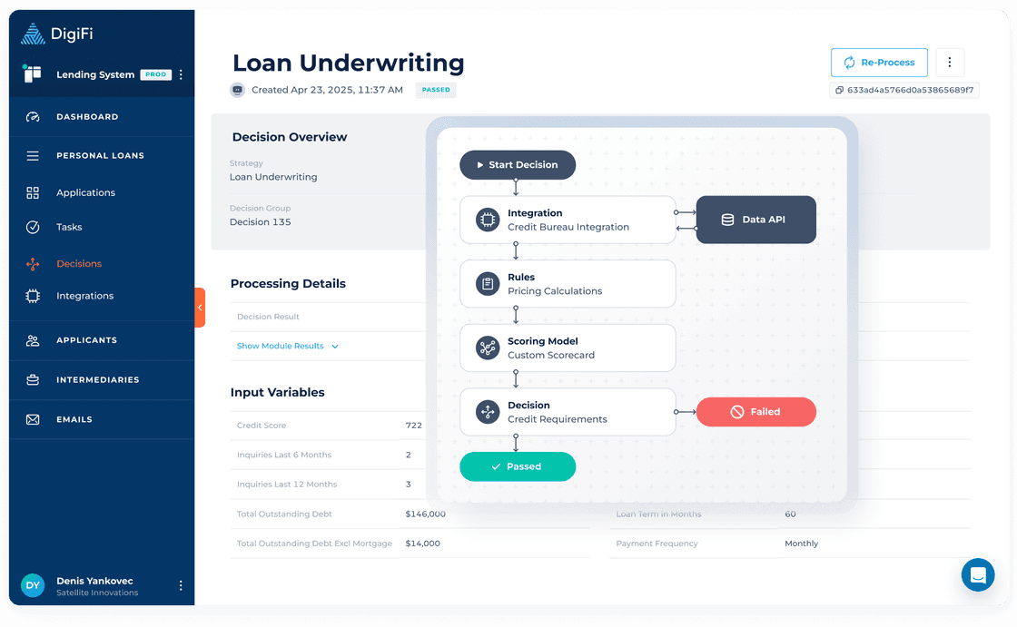 Loan Origination System | DigiFi